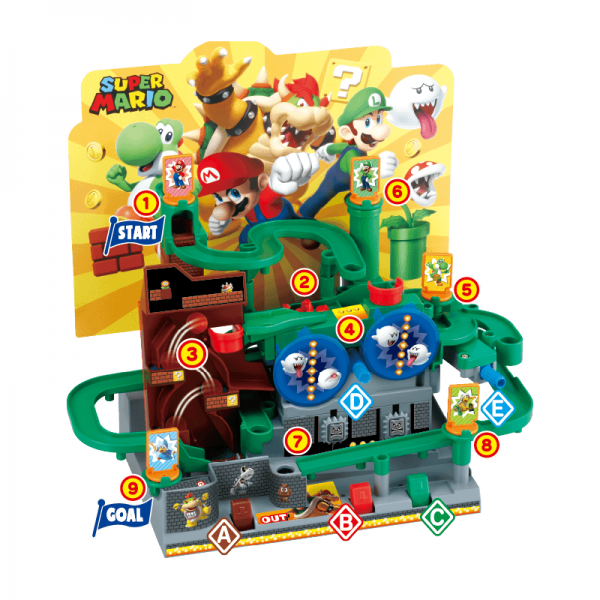 Super Mario Adventure Game DX / ซูเปอร์มาริโอ เกม | KIDZ&KITZ