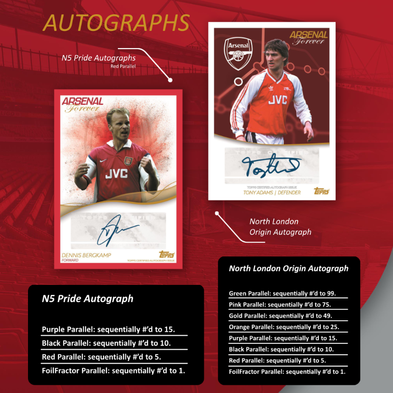 เปิดจอง "Topps ARSENAL FC FOREVER 2024" | KIDZ&KITZ